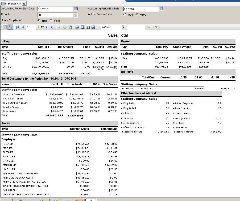 Standard Report - Management Report – Avionte Classic